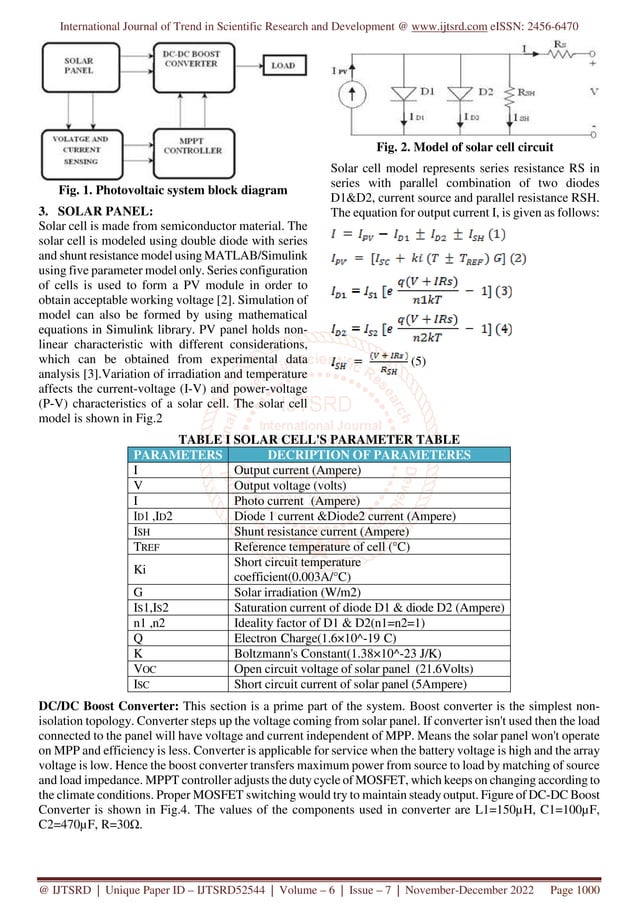 Analysis Modeling And Implementation Of Incremental Conductance Maximum Power Point Tracking Pdf 