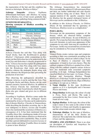 A Review on Nidana and Samprapti of Khalitya According to Bruhatrayi | PDF