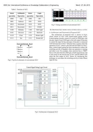 Power Optimized ALU Design with Control-Signal Gating Technique for Efficient Datapath | PDF ...