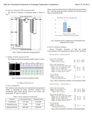 Power Optimized ALU Design with Control-Signal Gating Technique for Efficient Datapath | PDF ...