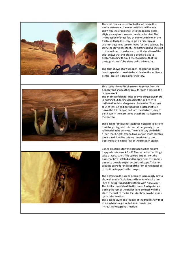 127 hours Still Image Analysis | DOCX