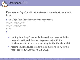 127 iio a-new-subsystem | PDF | Operating Systems | Computer Software and Applications
