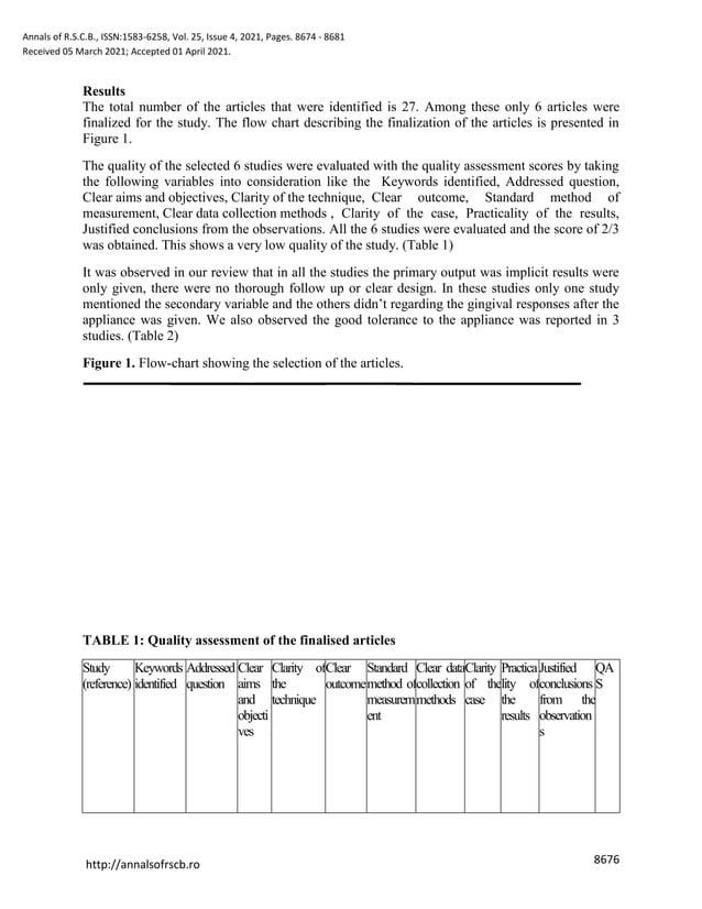 Modification of Distal Shoe- A Systematic Review & Meta Analysis | PDF