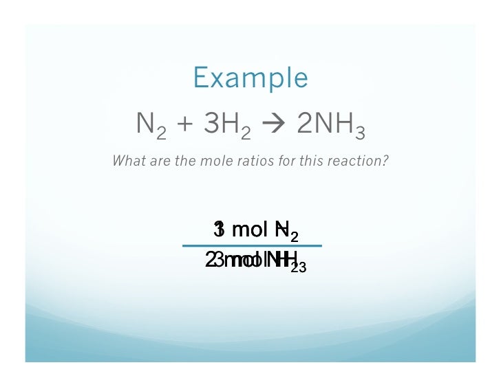 What Is A Mole Ratio Chemistry Definition And Example