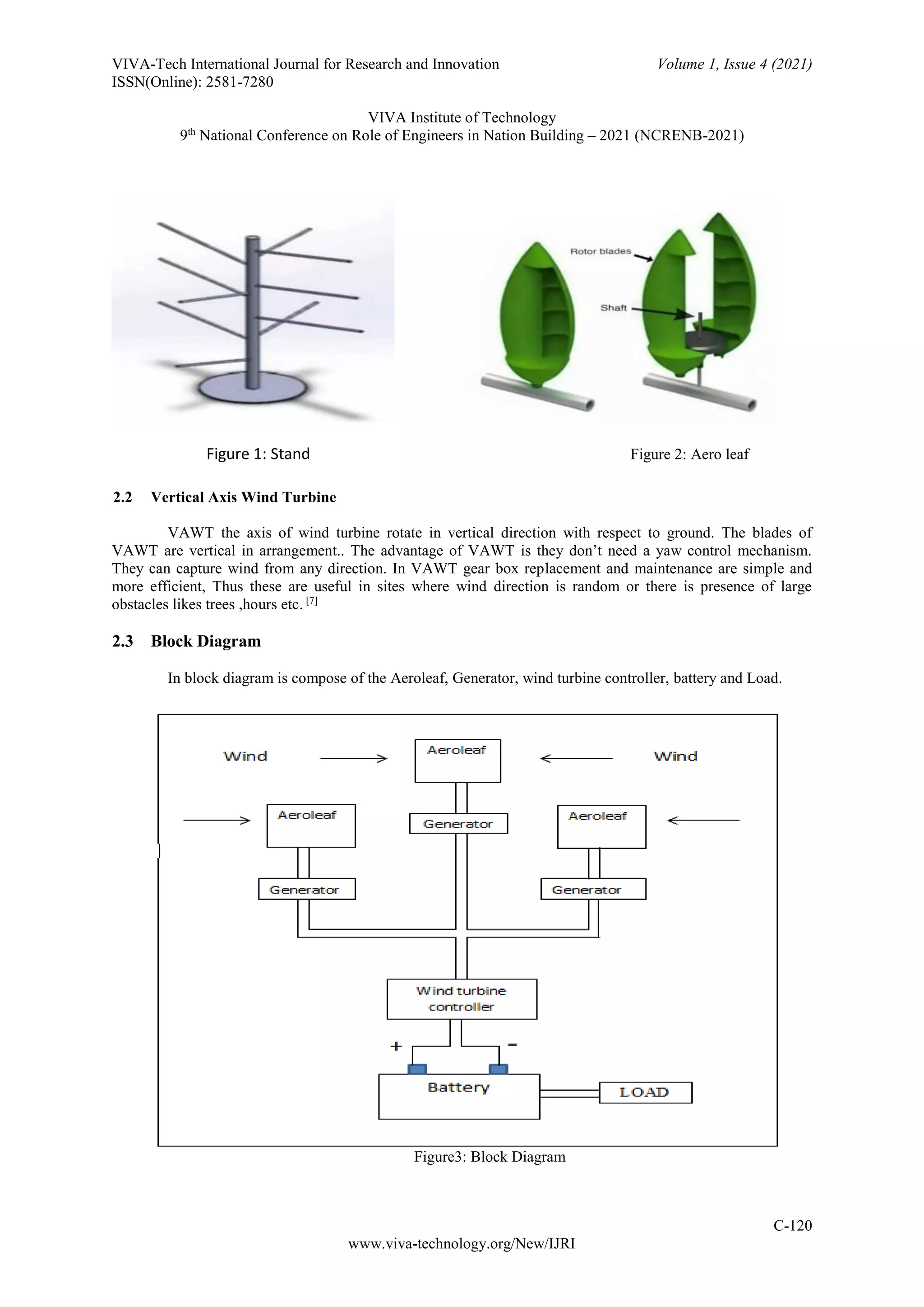POWER PLANT- PORTABLE MICRO POWER GENERATION | PDF
