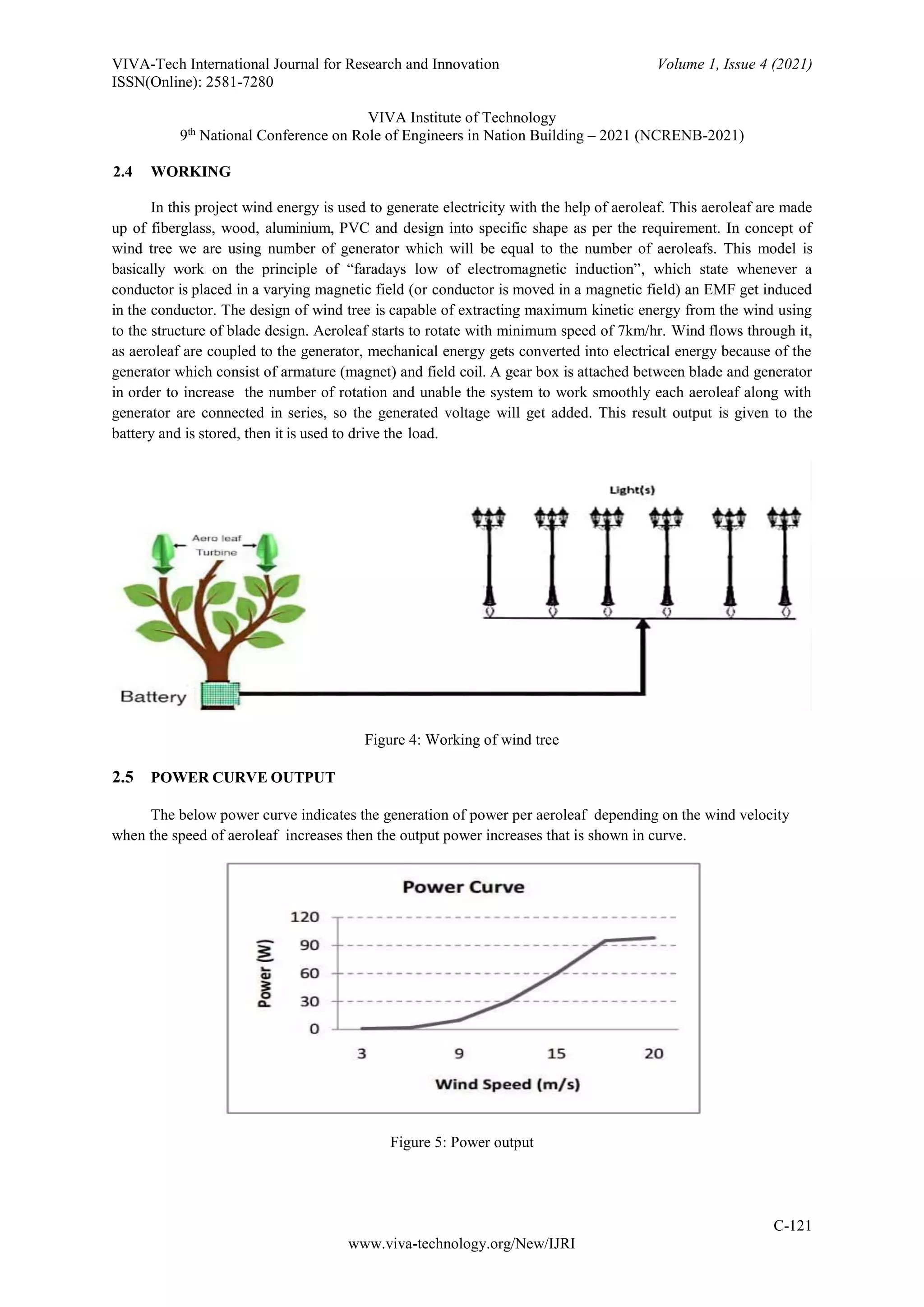 POWER PLANT- PORTABLE MICRO POWER GENERATION | PDF
