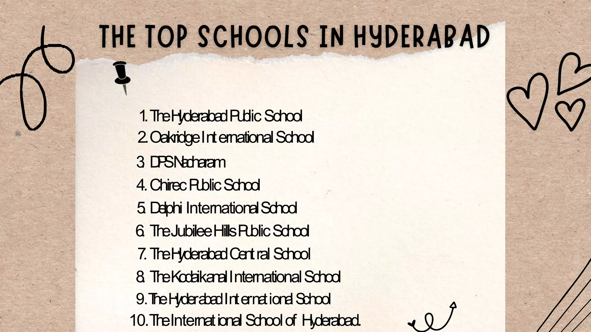 The top schools in hyderabad.pptx