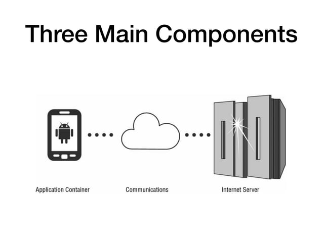 7. Attacking Android Applications (Part 1) | PPT