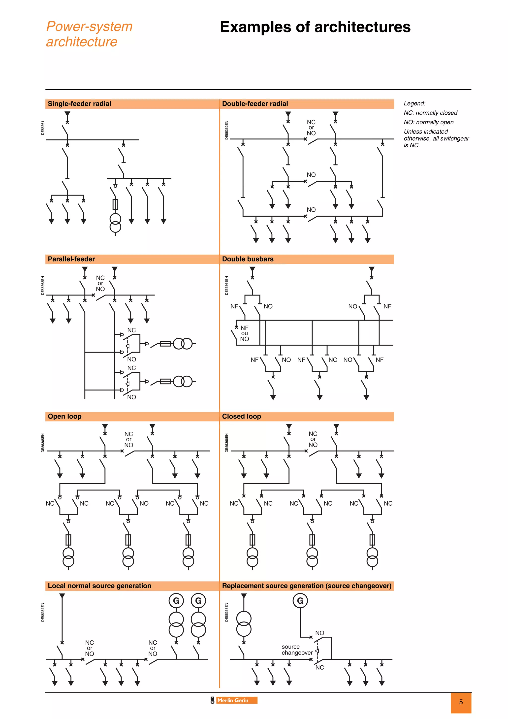 128 electrical power-protection_guide | PDF