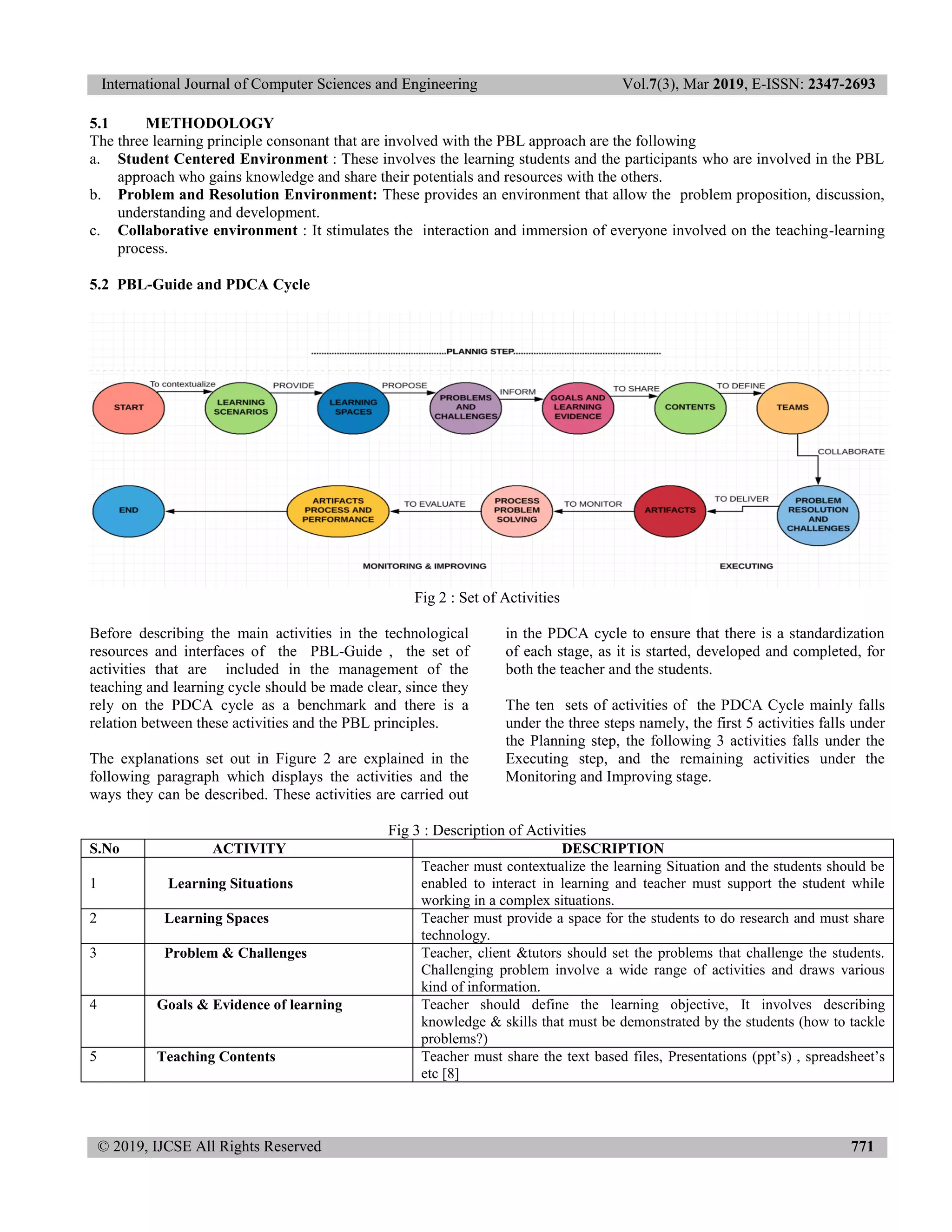 Using a Virtual Learning Environment for Problem Based Learning (P.B.L) | PDF