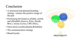 Branding of Toyota and Honda | PPTX