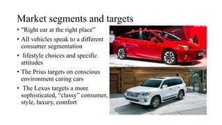 Branding of Toyota and Honda | PPTX