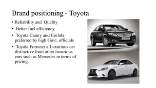 Branding of Toyota and Honda | PPTX