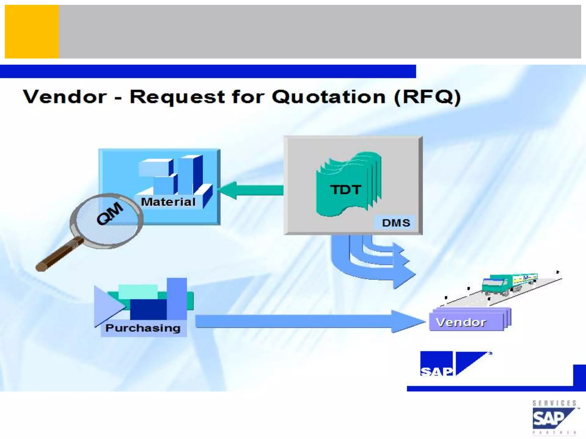128105951-sap-qm-overview-200205145539.pdf