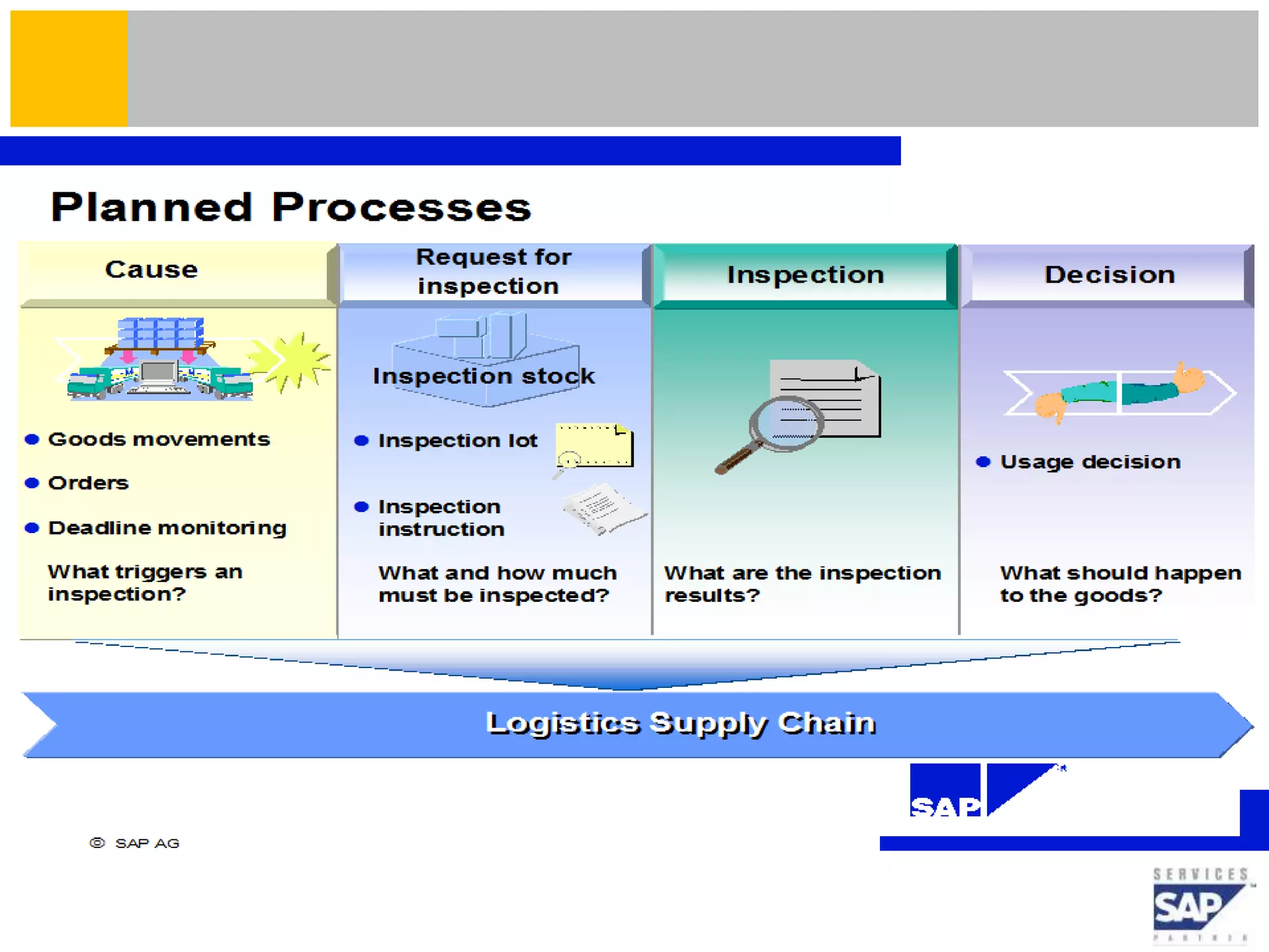128105951-sap-qm-overview-200205145539.pdf