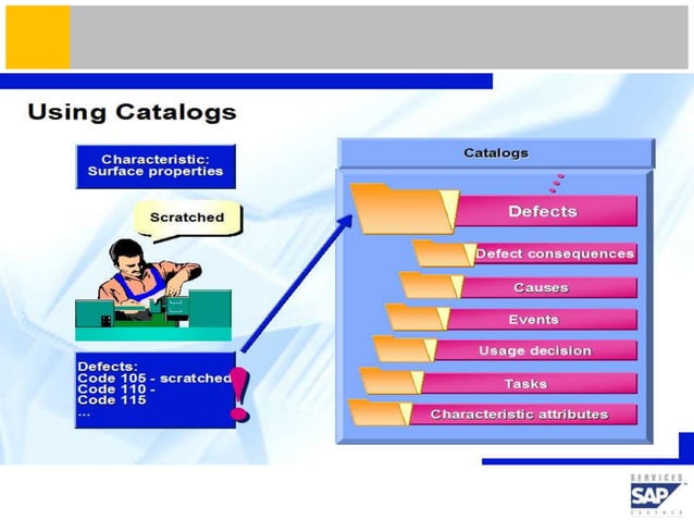 128105951-sap-qm-overview-200205145539.pdf