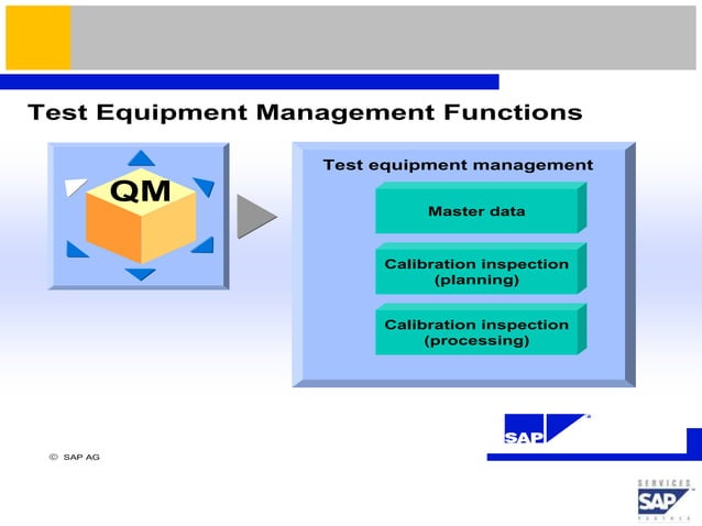 128105951-sap-qm-overview-200205145539.pdf