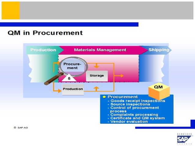 128105951-sap-qm-overview-200205145539.pdf