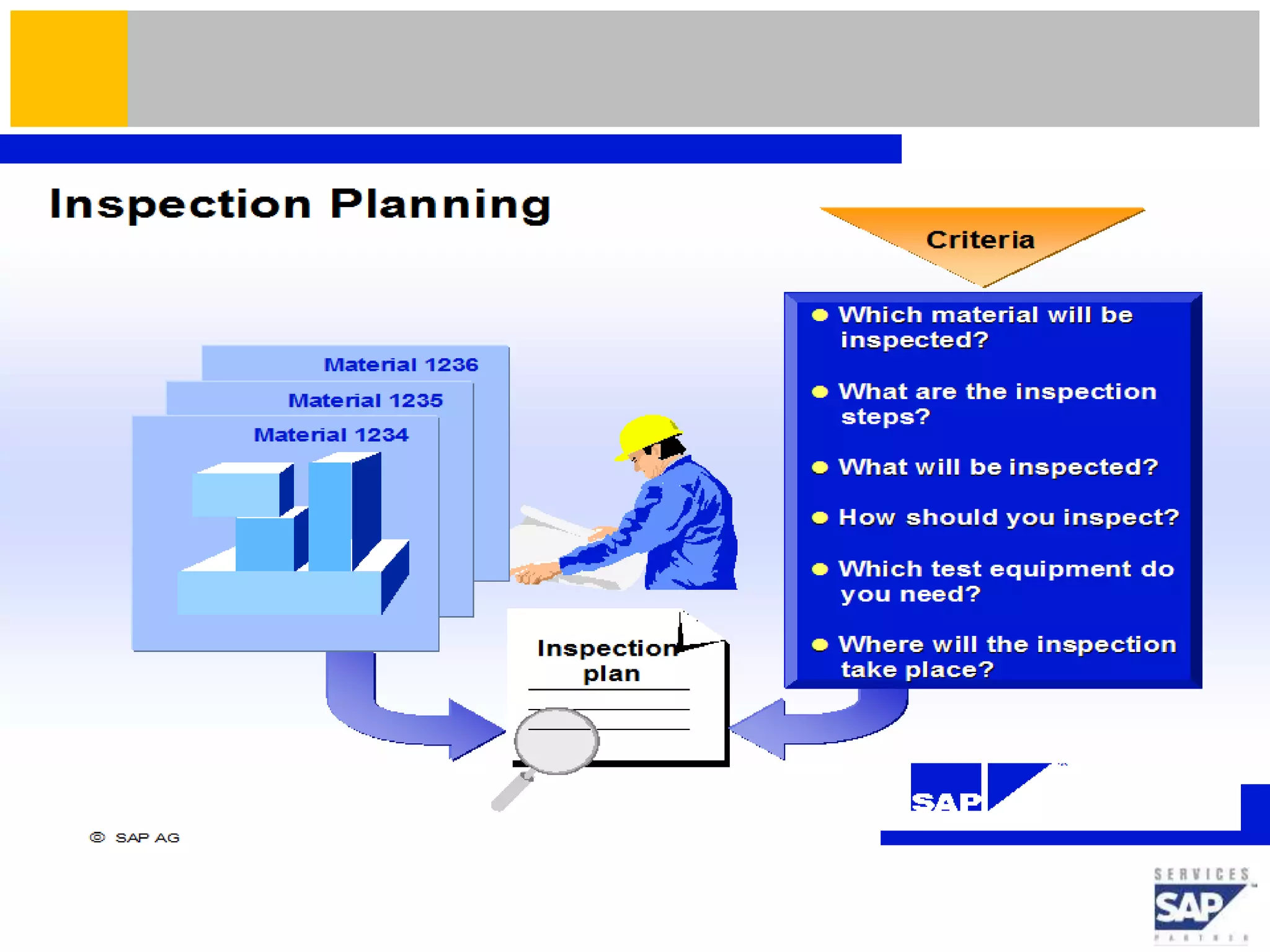 sap-qm-overview | PPTX