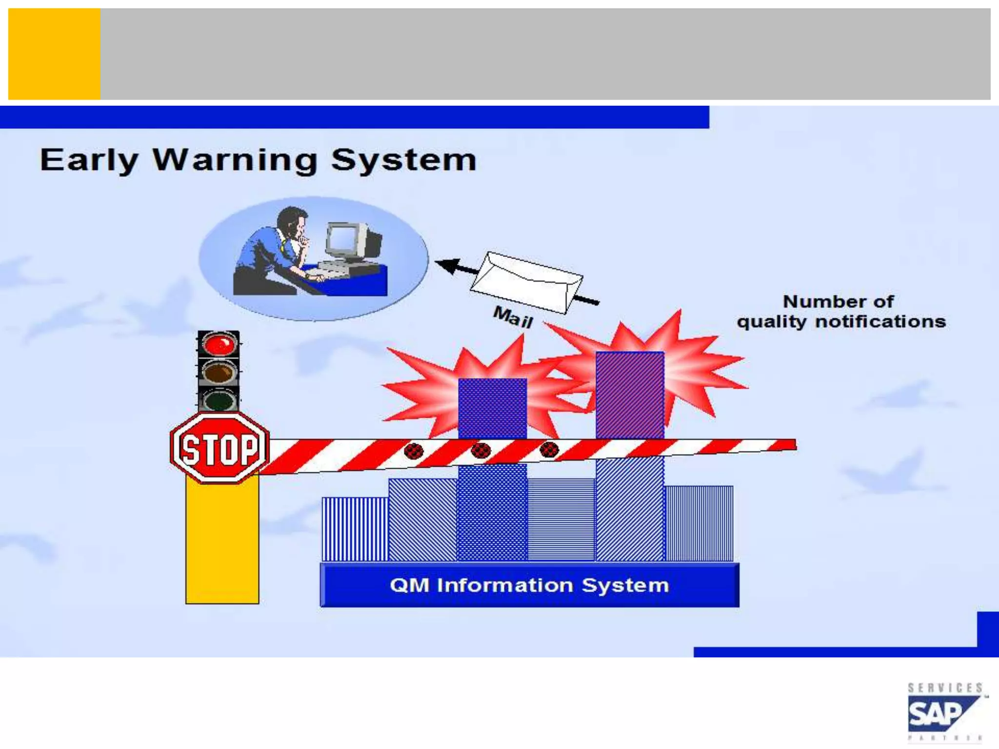 sap-qm-overview | PPTX