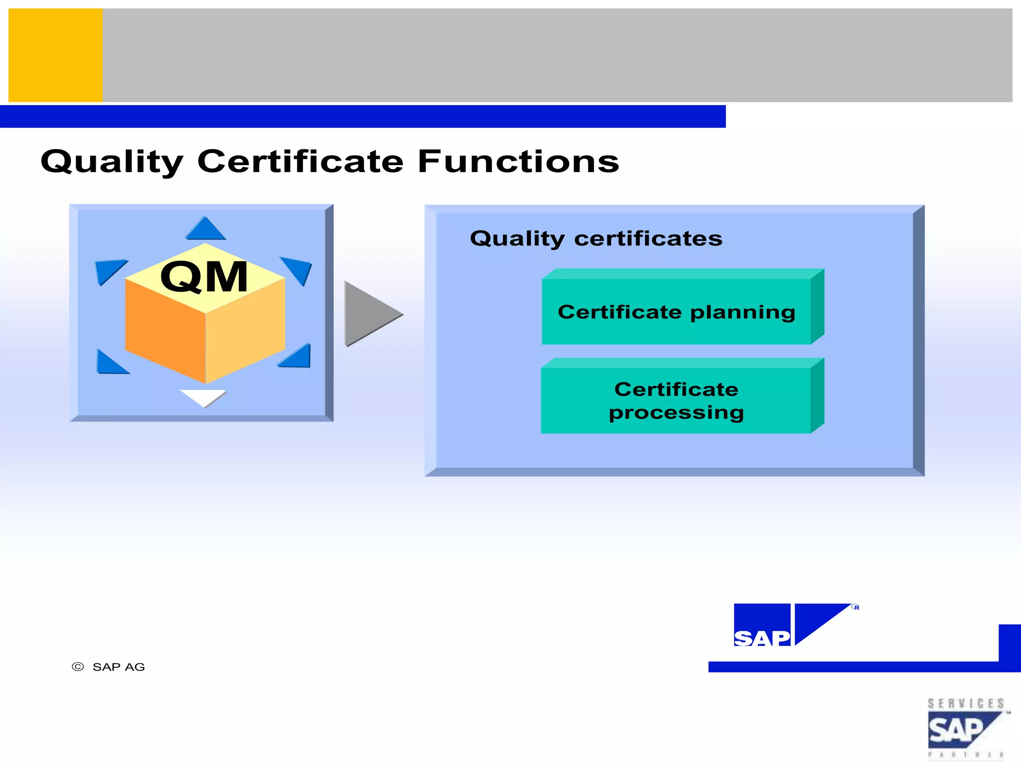 sap-qm-overview | PPTX