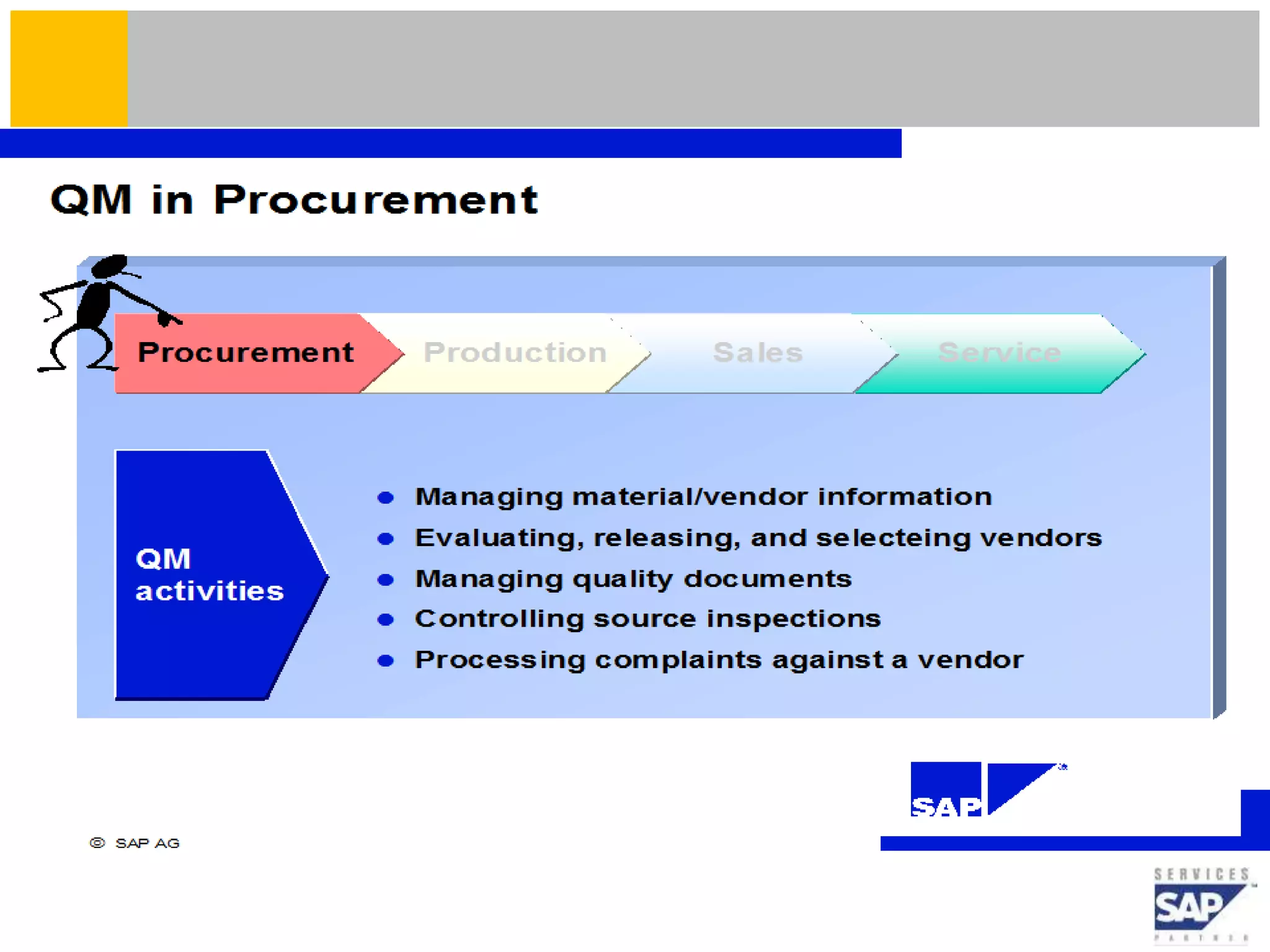 sap-qm-overview | PPTX