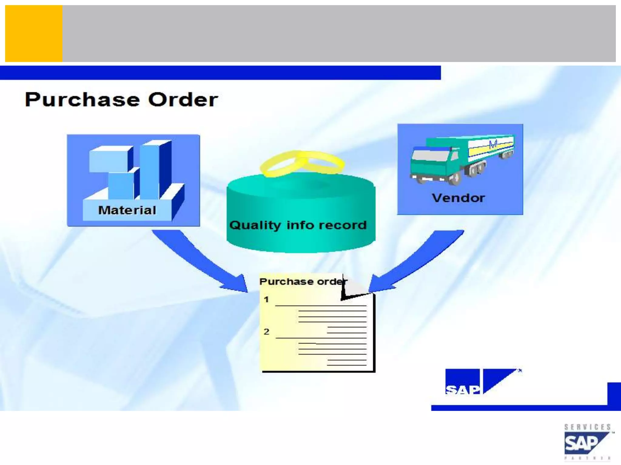 sap-qm-overview | PPTX