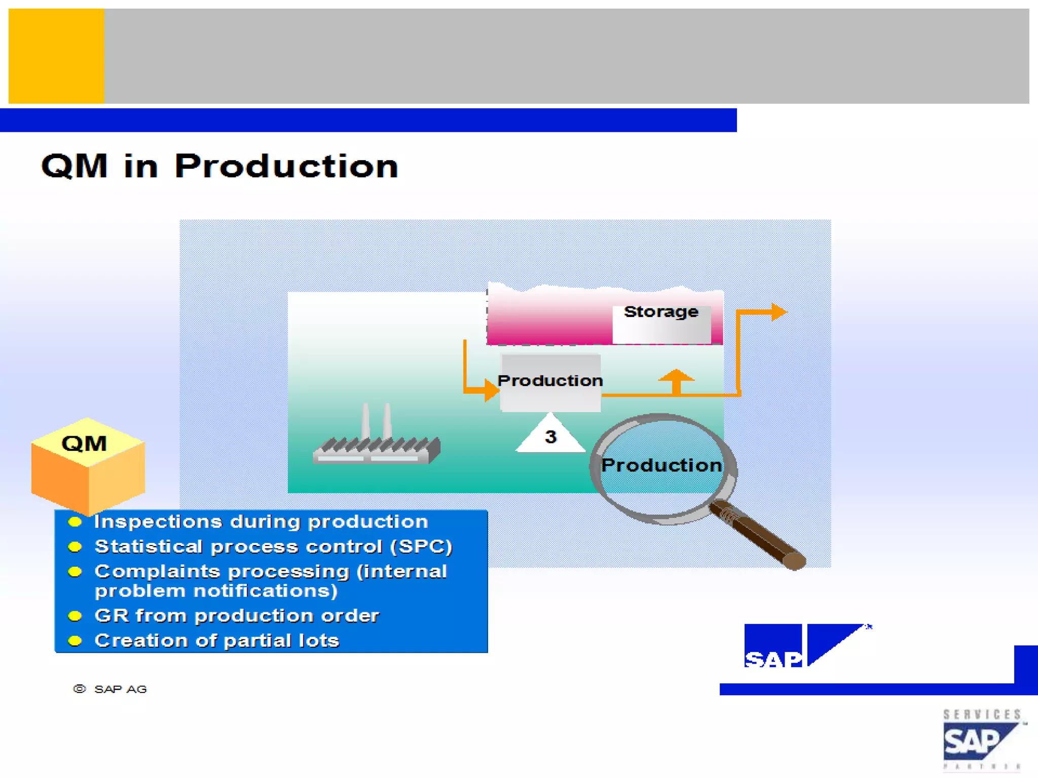 sap-qm-overview | PPTX