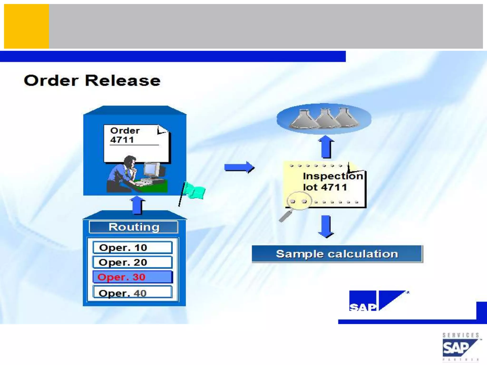sap-qm-overview | PPTX