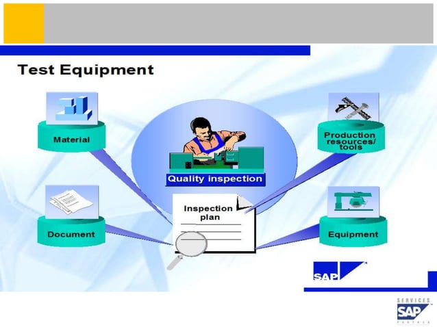 sap-qm-overview | PPTX | Business | Business and Finance