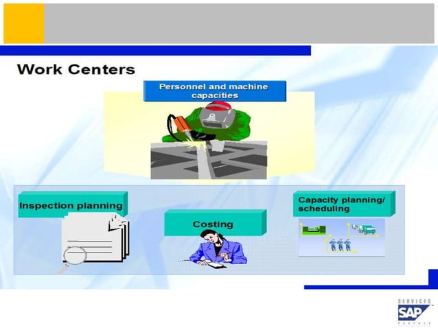 sap-qm-overview | PPTX | Business | Business and Finance