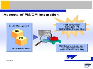 sap-qm-overview | PPTX
