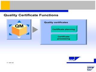 sap-qm-overview | PPTX