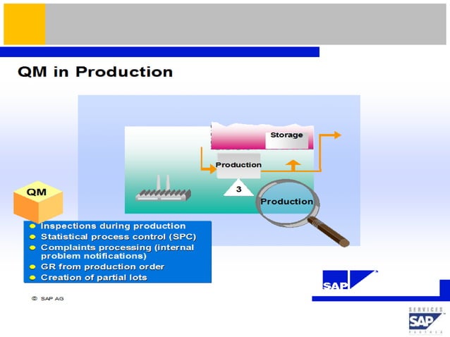 sap-qm-overview | PPTX | Business | Business and Finance