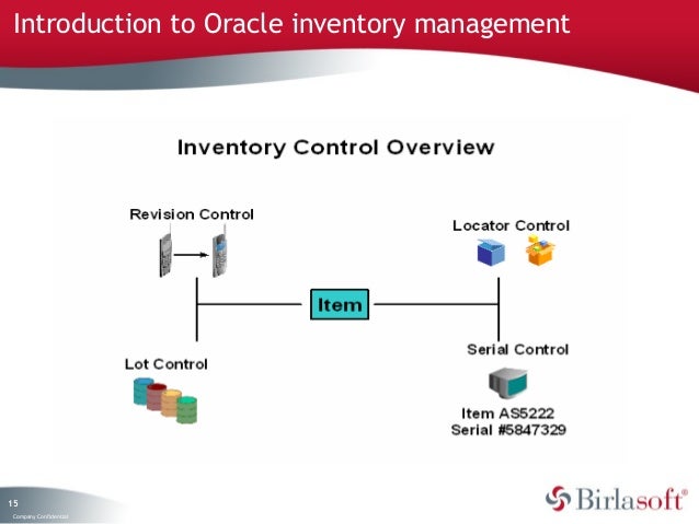 128224154 oracle-inventory-ppt