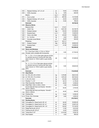 128249253 deped-estimate | PDF