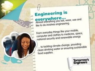 WHAT IS ENGINEERING | PPT