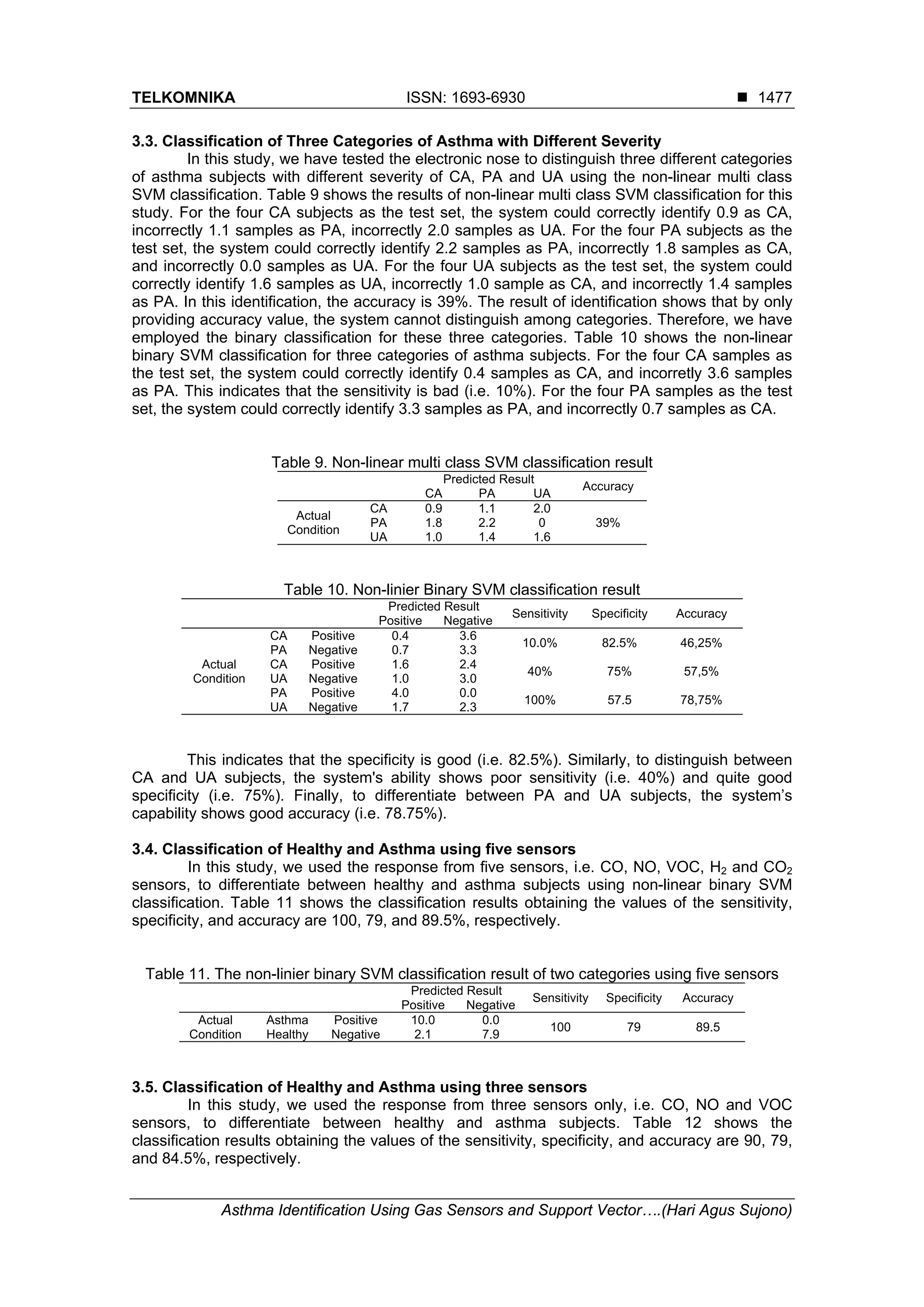 Asthma Identification Using Gas Sensors and Support Vector Machine | PDF