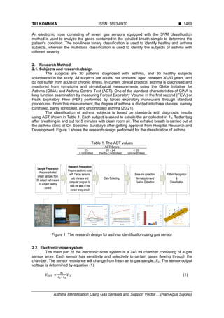 Asthma Identification Using Gas Sensors and Support Vector Machine | PDF