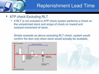 12856009 availability-check-transfer-of-requirements-sales | PDF