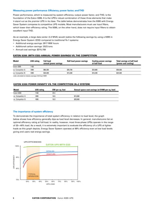 9395-UPS-Brochure | PDF