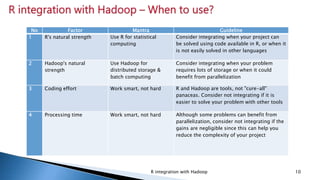 R Hadoop integration | PPTX