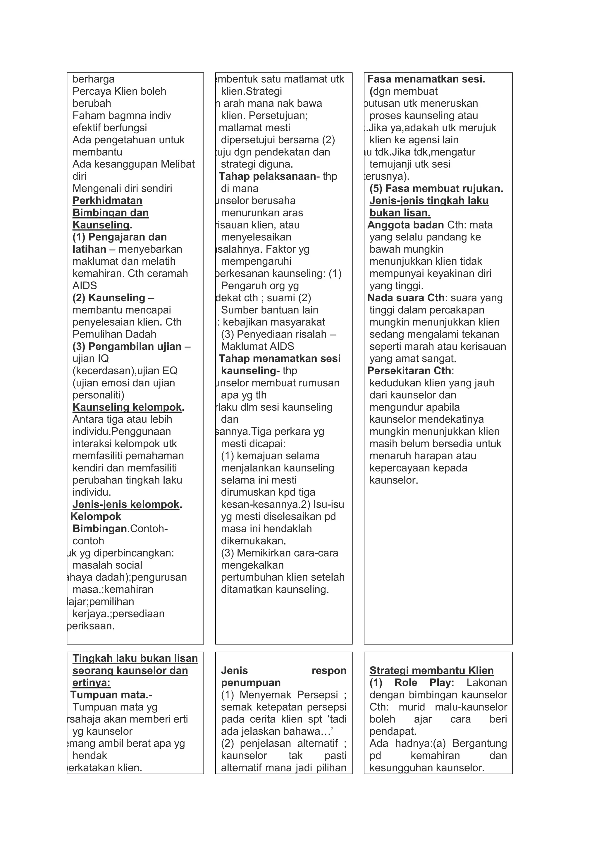 NOTA RINGKAS EDU3107 | PDF
