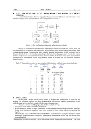 Determination of Fault Location and Type in Distribution Systems using Clark Transformation and ...
