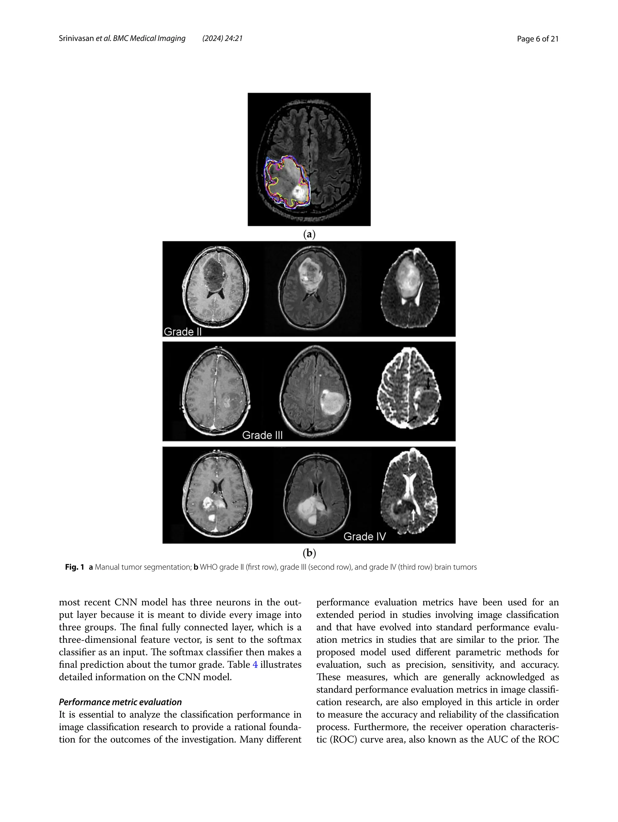 Hybrid Deep Convolutional Neural Network Pdf