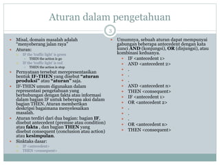 Sistem Pakar Berbasis Aturan | PPT