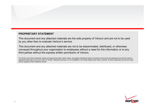 La convergence fixe/mobile au coeur des communications unifiees | PPT