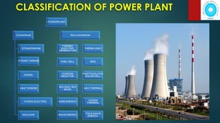 Power Plant Engineering for Mechanical Engineers.ppt