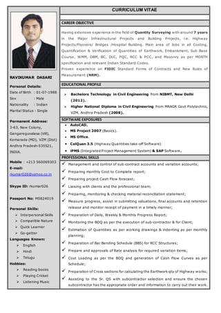 CURRICULUM VITAE | PDF