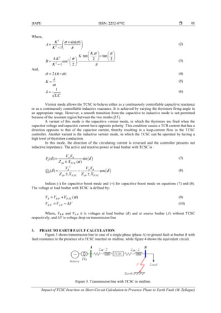 Impact of Thyristor Controlled Series Capacitor Insertion on Short-circuit Calculation in ...